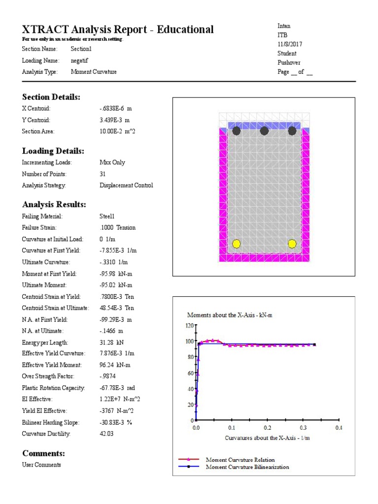 XTRACT Analysis Report - Educational: Section Details | PDF