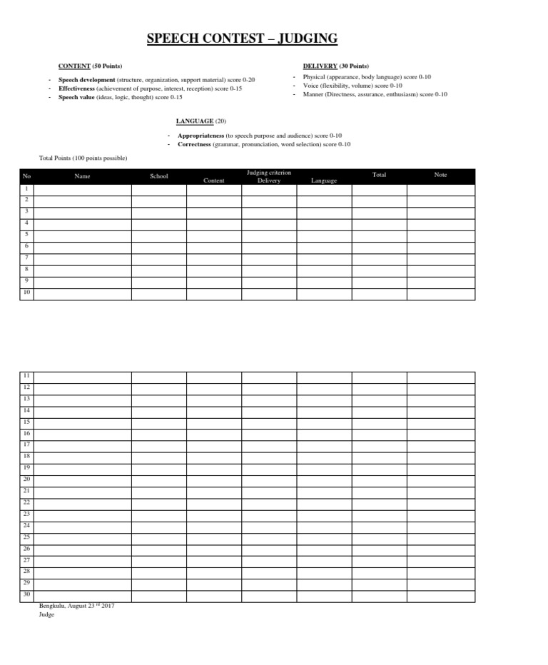 Speech Contest - Judging: CONTENT (50 Points) DELIVERY (30 Points) | PDF