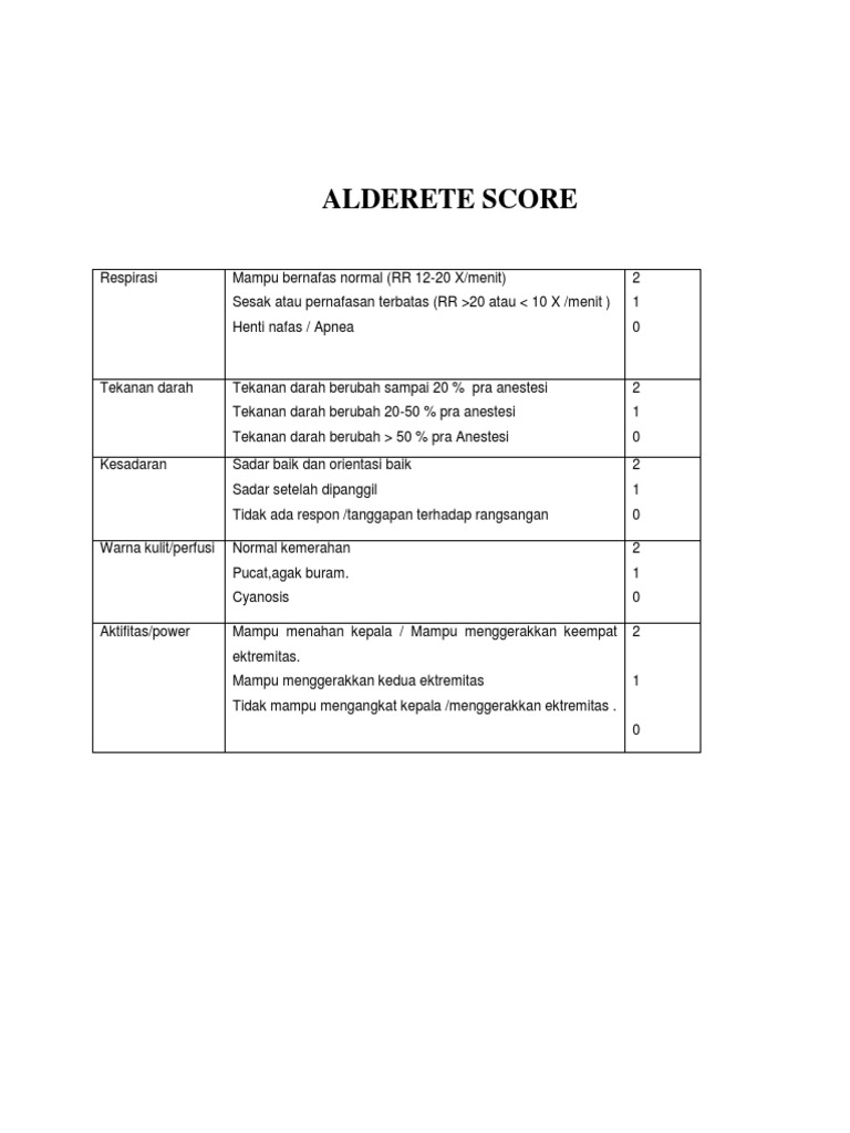 Alderete Score | PDF