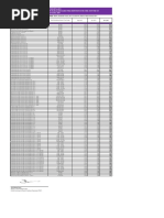 Zanaco Digital Banking Tariff Guide June 2024 | PDF | Cheque ...