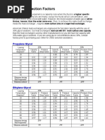 Glycol Freeze Point Reference Chart | PDF | Temperature | Thermodynamics