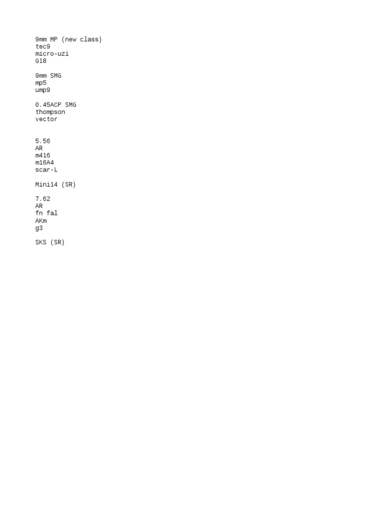 9mm MP (New Class) Tec9 Micro-Uzi G18 9mm SMG mp5 Ump9 0.45ACP SMG ...