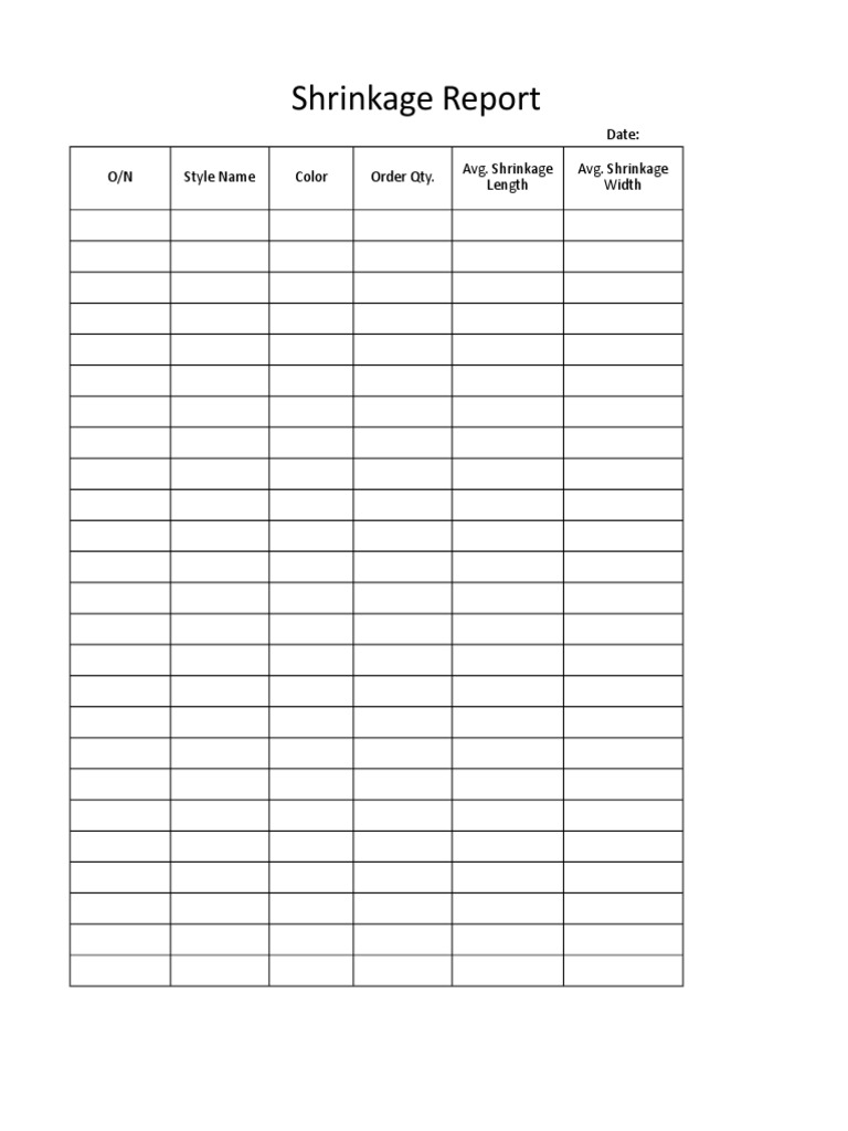 Shrinkage Report Overview and Data | PDF