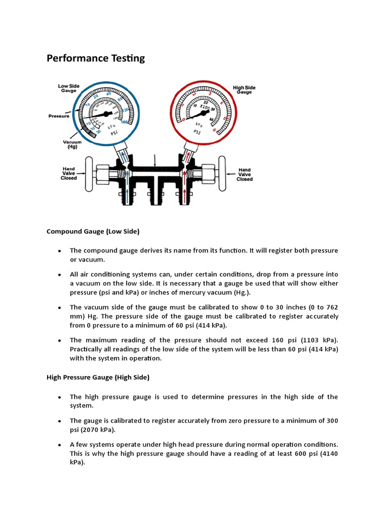 Performance Testing | PDF