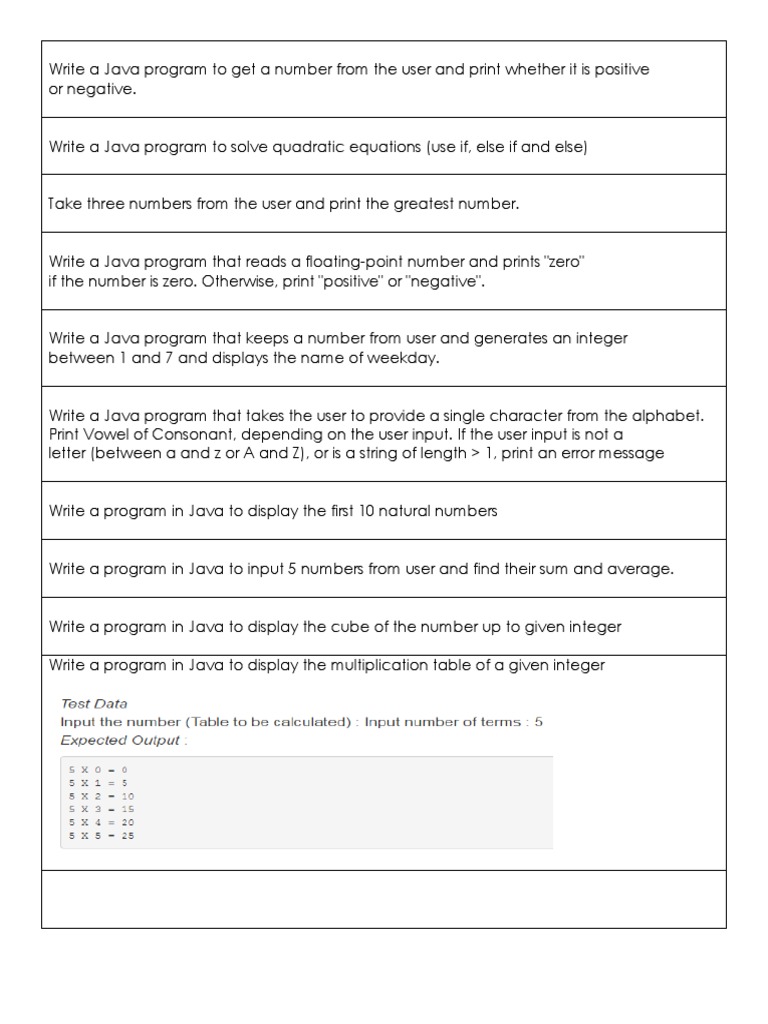 Copro 1 Prob Pdf String Computer Science Java Programming Language