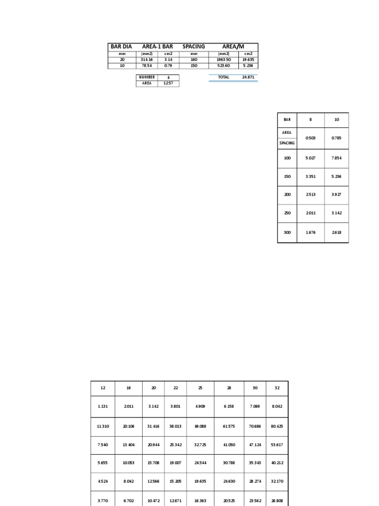 bar-area-calculation-pdf-chemical-product-engineering-materials
