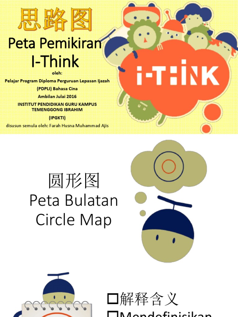 思路图 Peta Pemikiran I-Think | PDF