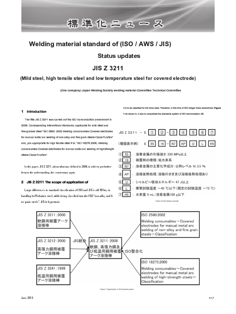Standardization of Welding Materials: An Analysis of the Updates to JIS ...