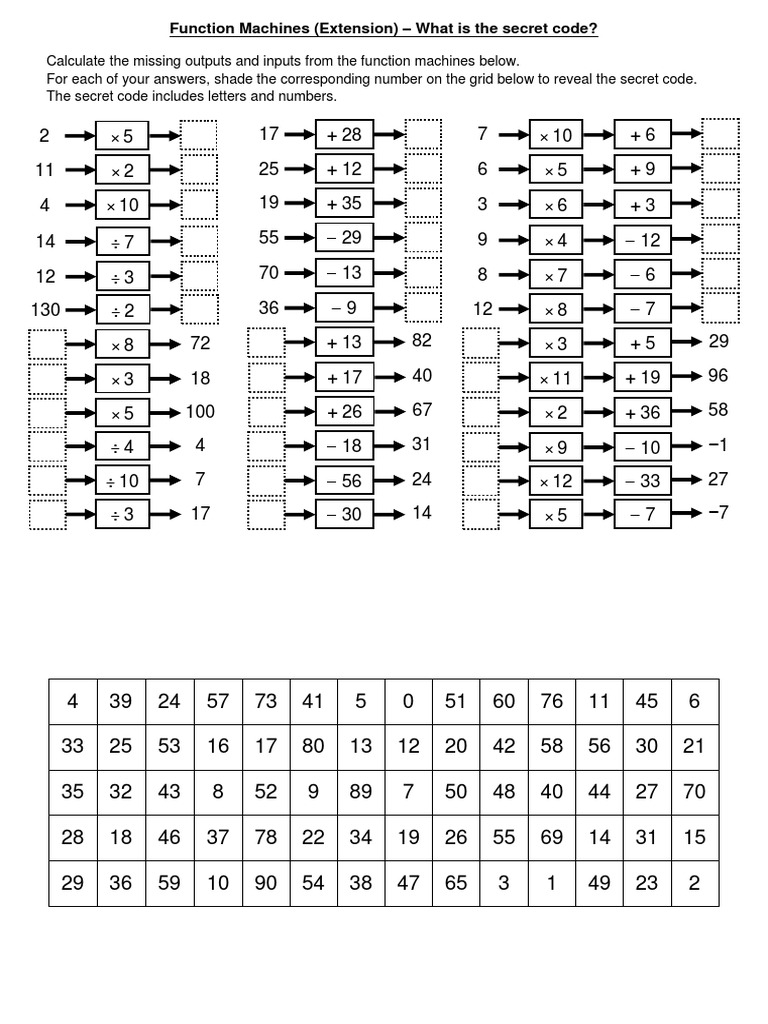 Function Machines Secret Code Worksheet | PDF | Teaching Methods ...