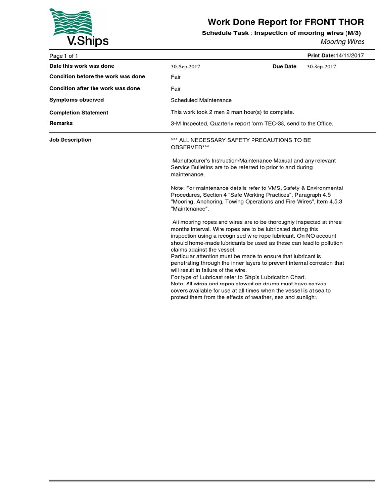 PPM Work Done Details | PDF | Business