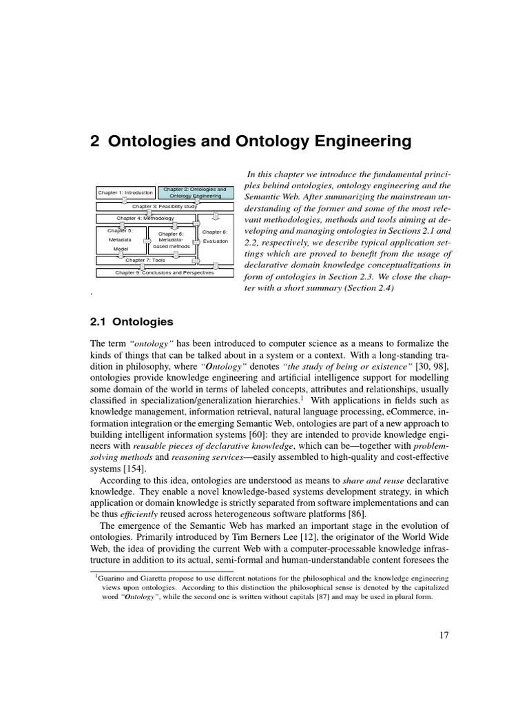 An Introduction to Ontologies: Their Types, Definitions, and Levels of ...