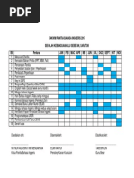 Fail Induk Panitia Bahasa Inggeris | PDF