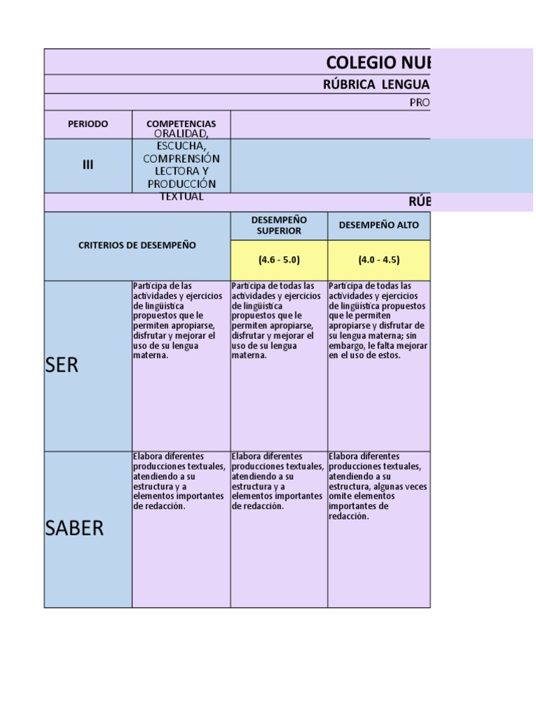 Rúbricas de Español | PDF | Lengua española | Lingüística
