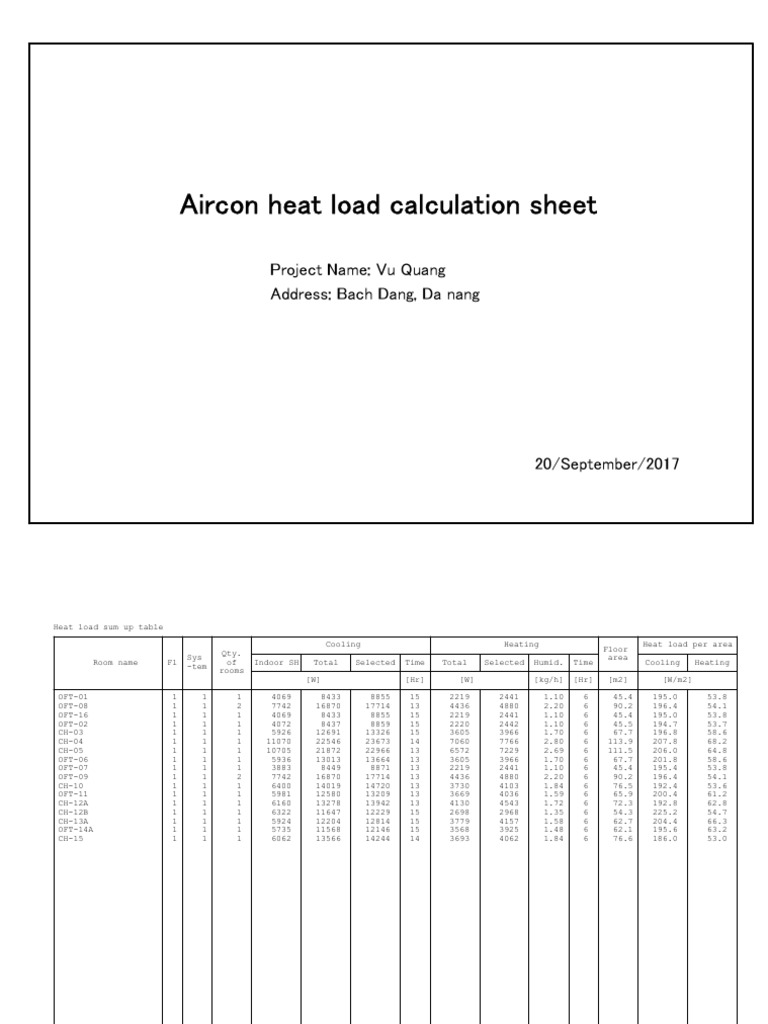 Aircon Heat Load Calculation Sheet: Project Name: Vu Quang Address ...