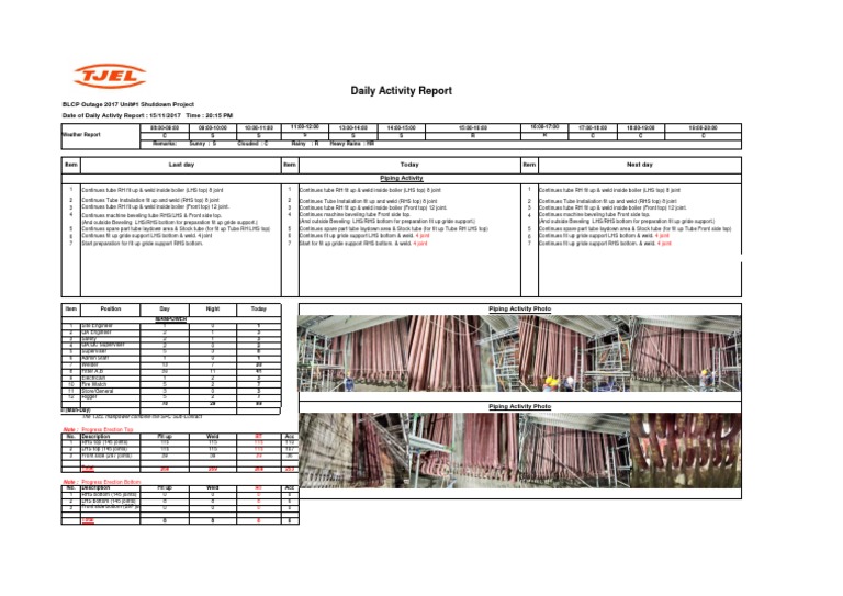 Daily Activities Report 15-11-2017 | PDF | Energy Conversion | Joining