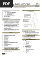 Understanding Slight Physical Injuries | PDF | Crimes | Crime & Violence