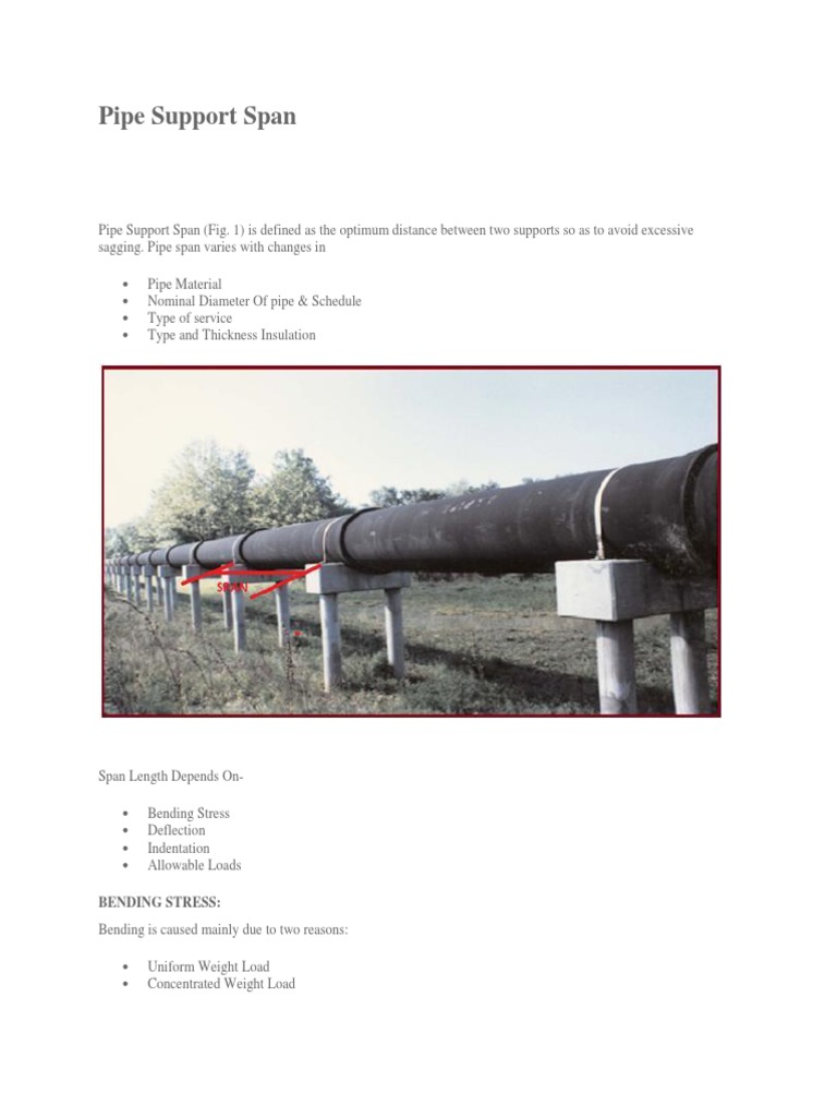 Pipe Support Span Pipe Support Spacing Chart/Table (PDF)