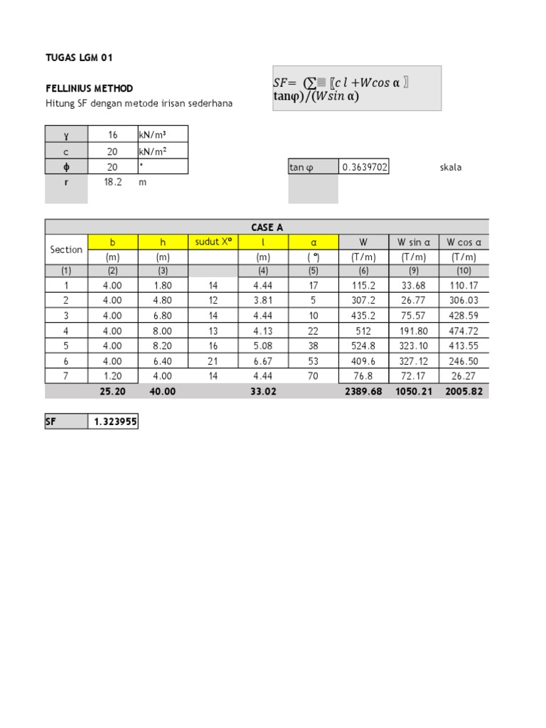Fellinius Method: SF Calculation Guide | PDF | Teaching Methods ...