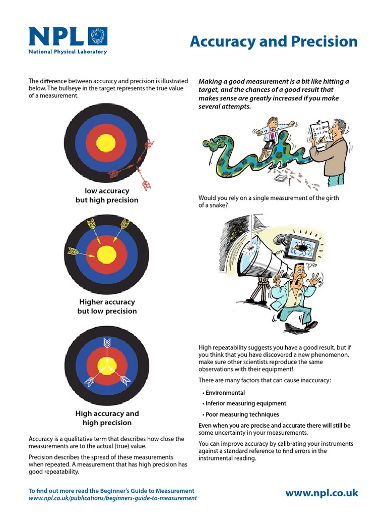 Accuracy and Precision PDF | PDF | Accuracy And Precision ...