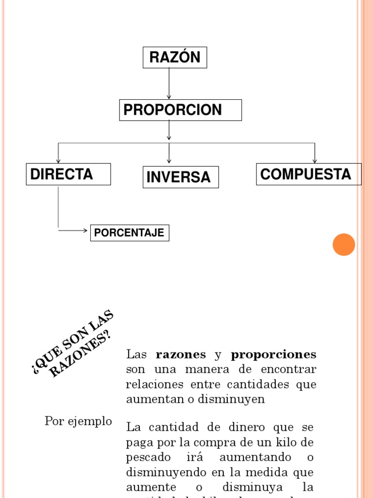 Razones, Proporciones y Porcentajes | PDF | Porcentaje | Objetos ...