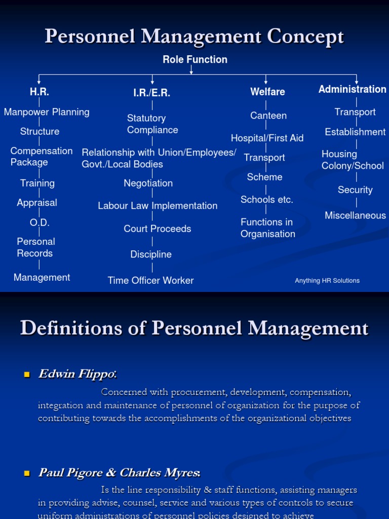 Personnel Management Concept: Role Function | PDF | Human Resource ...