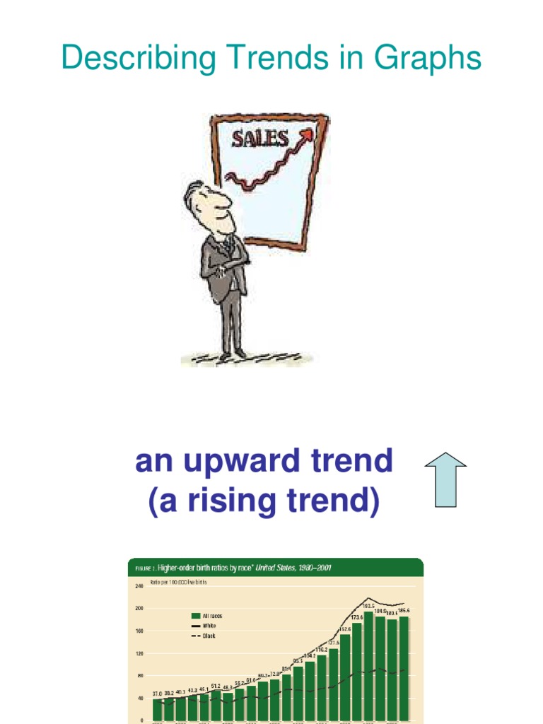 Unit 1 - Trends and Movements | PDF | Economic Stagnation | Recession