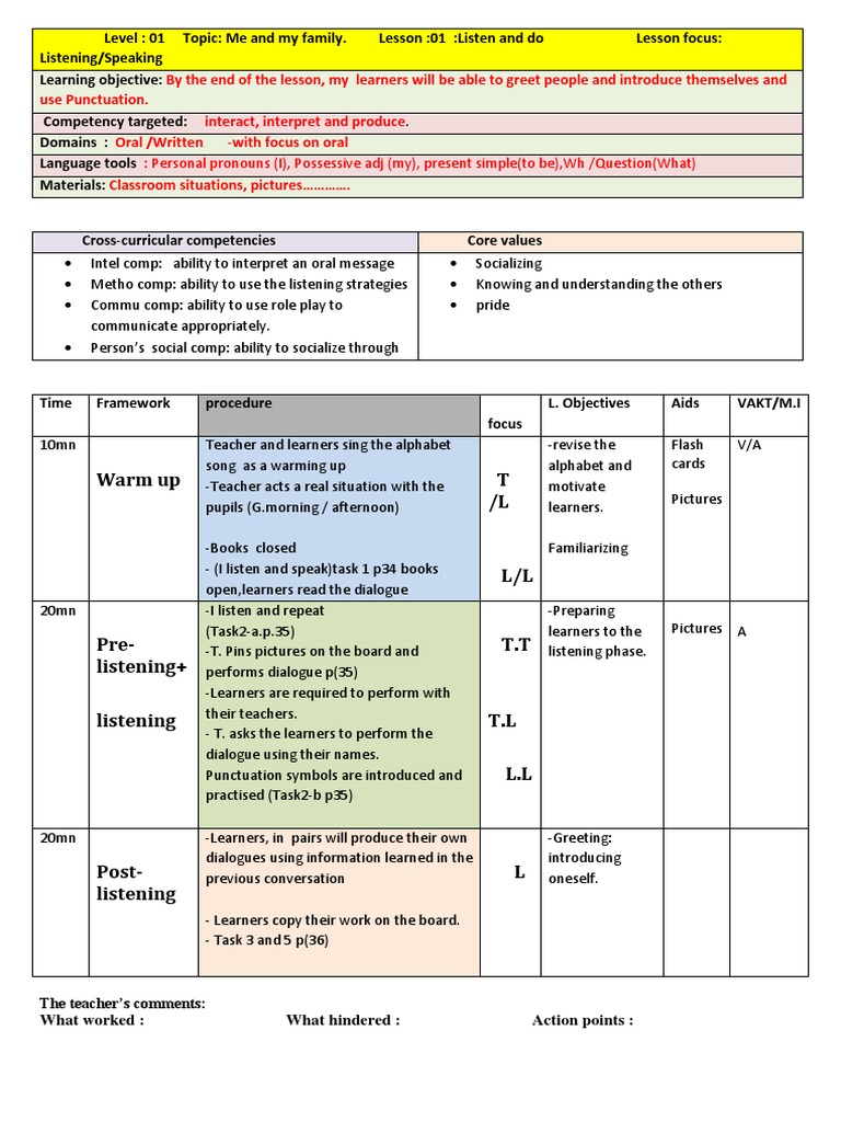 2G Sequence 1 Lesson Plans | PDF | Competence (Human Resources ...