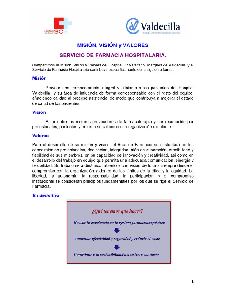Mision Vision y Valores Farmacia