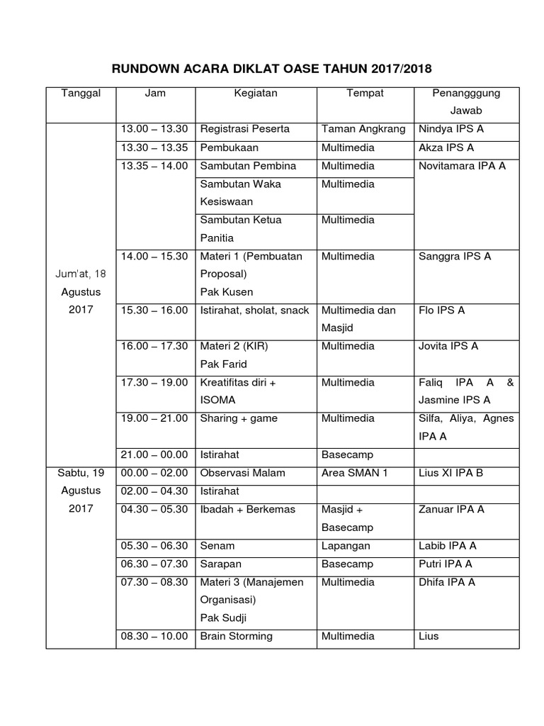 Rundown Acara Diklat Oase Tahun 2017 | PDF