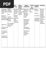 Epidural Flow Chart | PDF | Childbirth | Women's Health