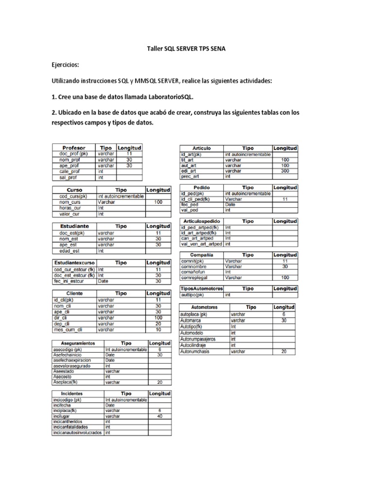 Taller SQL Server Tps Sena | PDF | SQL | Servidor SQL de Microsoft