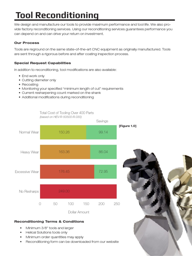 Tool Reconditioning: Normal Wear Heavy Wear Excessive Wear | PDF
