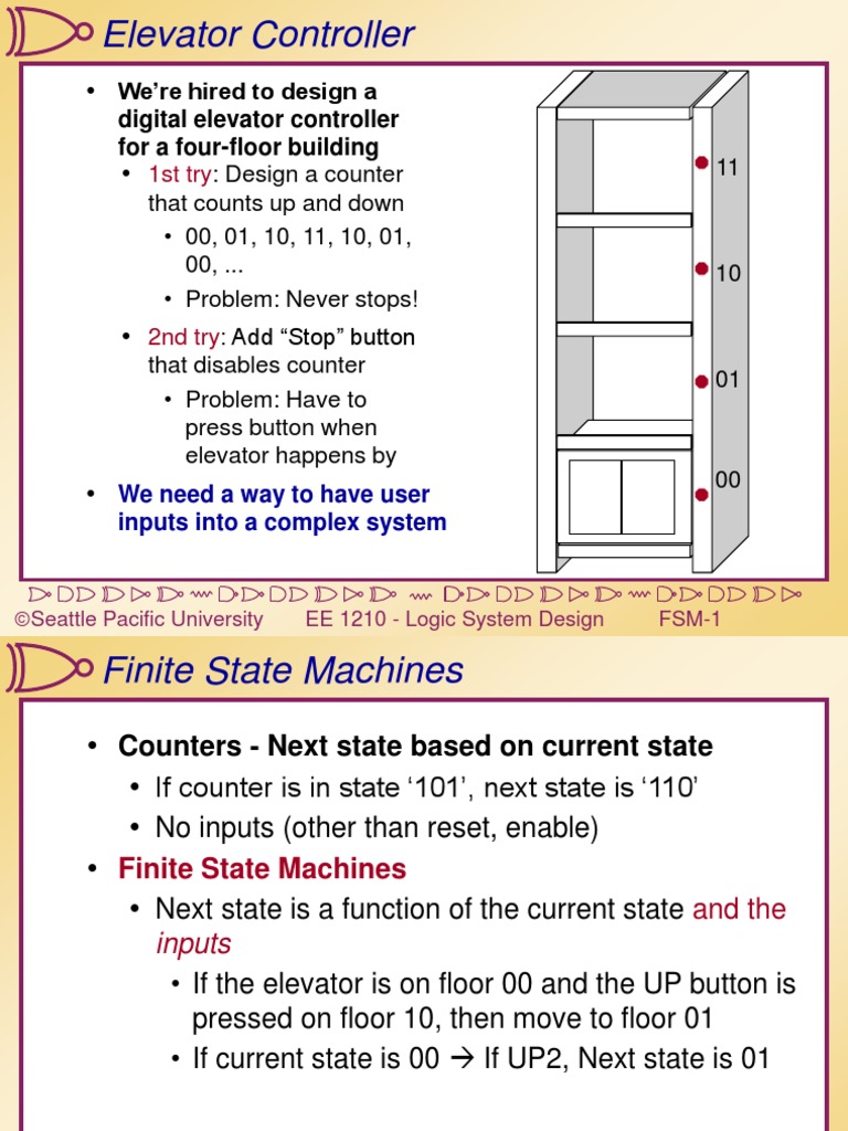 Logic System Design: FSM Applications | PDF | Elevator | Electronics