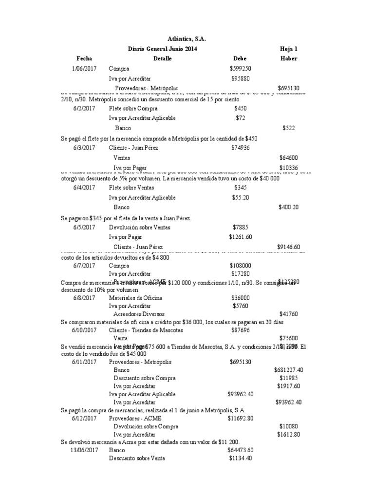 Tarea Conta | PDF | Contabilidad | Hoja de balance