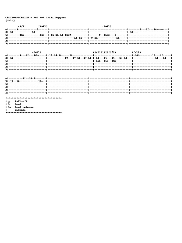 Californication Solo TAB | PDF | Rock Albums | Albums