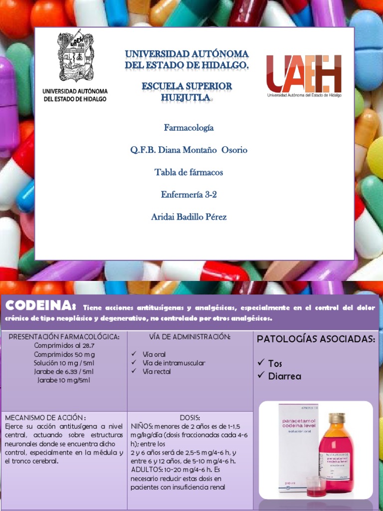 Tabla de Fármacos Antitusígenos y Analgésicos | PDF | Asma | Tos