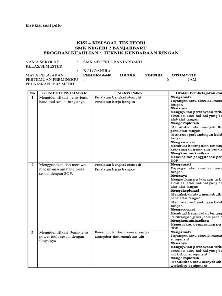 Kisi Kisi Soal Pdo | PDF