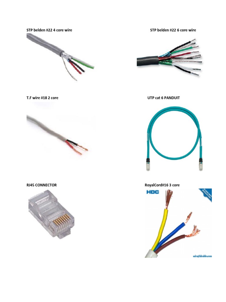 Electrical Wire and Connector Products | PDF