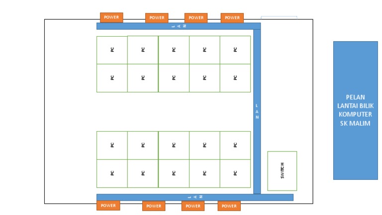 Plan Lantai Bilik Komputer | PDF | Computing And Information Technology