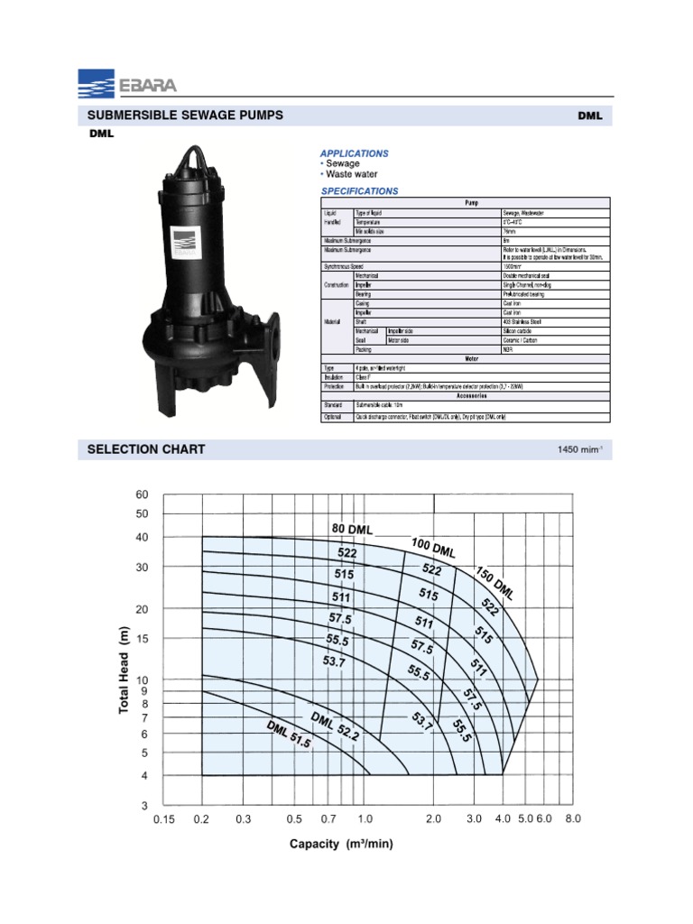 Submersible Sewage Pumps: DML DML | PDF | Hydraulics | Hydraulic ...