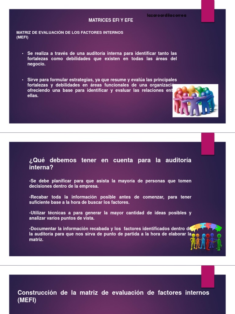 Mefi Mefe MCP | PDF | Matriz (Matemáticas) | Marketing