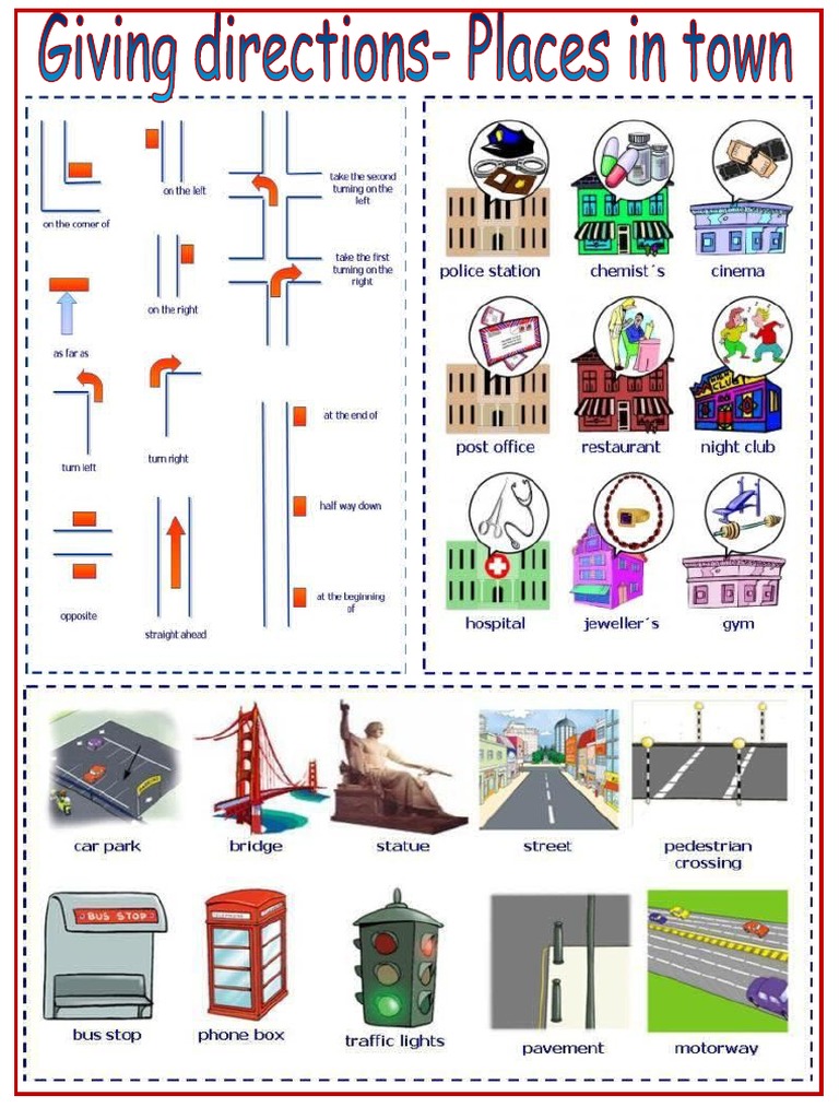 Giving Directions - Places in Town Chart | PDF