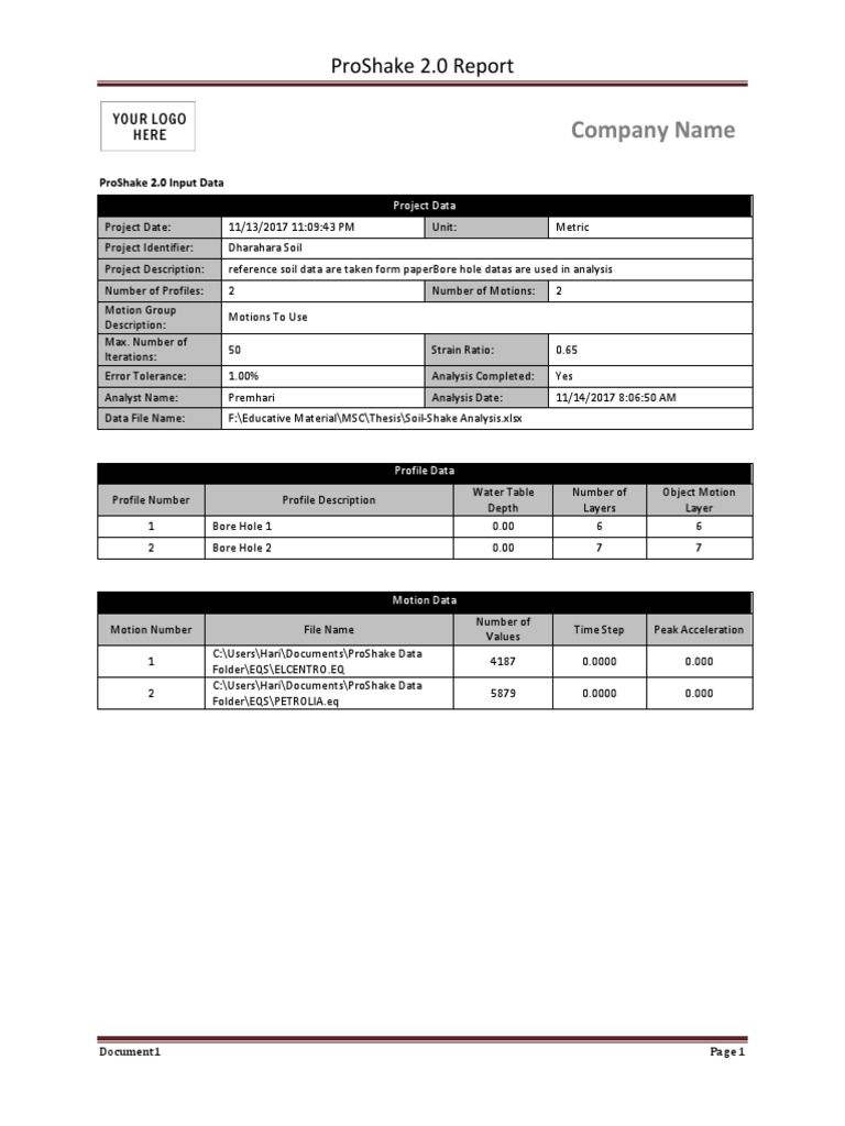 Soil Shake Analysis | PDF | Computing | Computing And Information ...