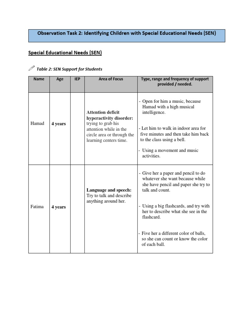 Observation Task 2 | PDF | Special Education | Behavioural Sciences