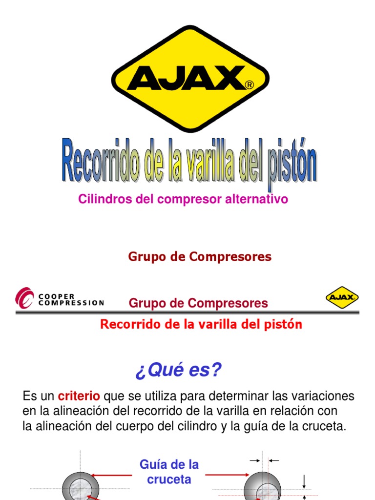 Alineación del Compresor Ajax | PDF | Pistón | Herramientas