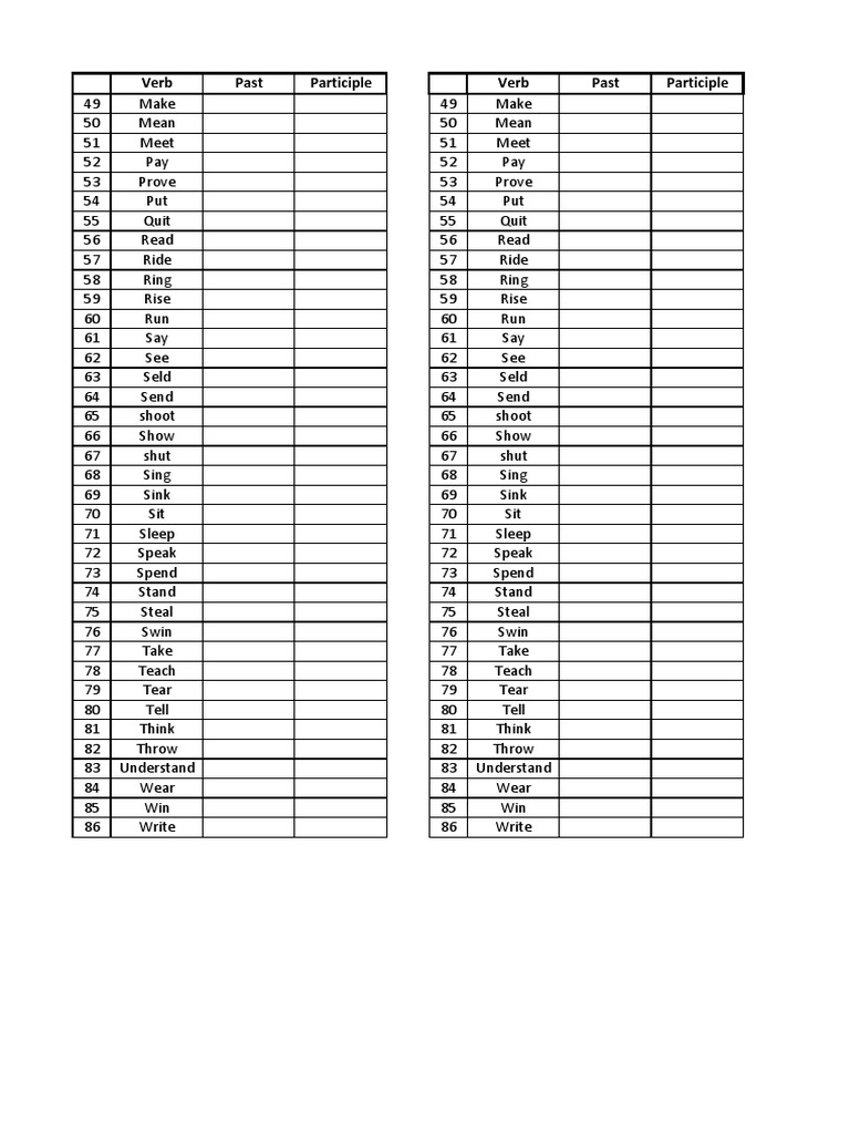 Verb Past Participle Verb Past Participle | PDF