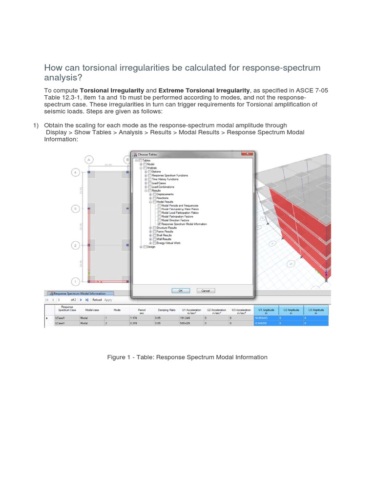 Torsional Irregularities Check in ETABS | PDF | Mode (Statistics) | Amplifier