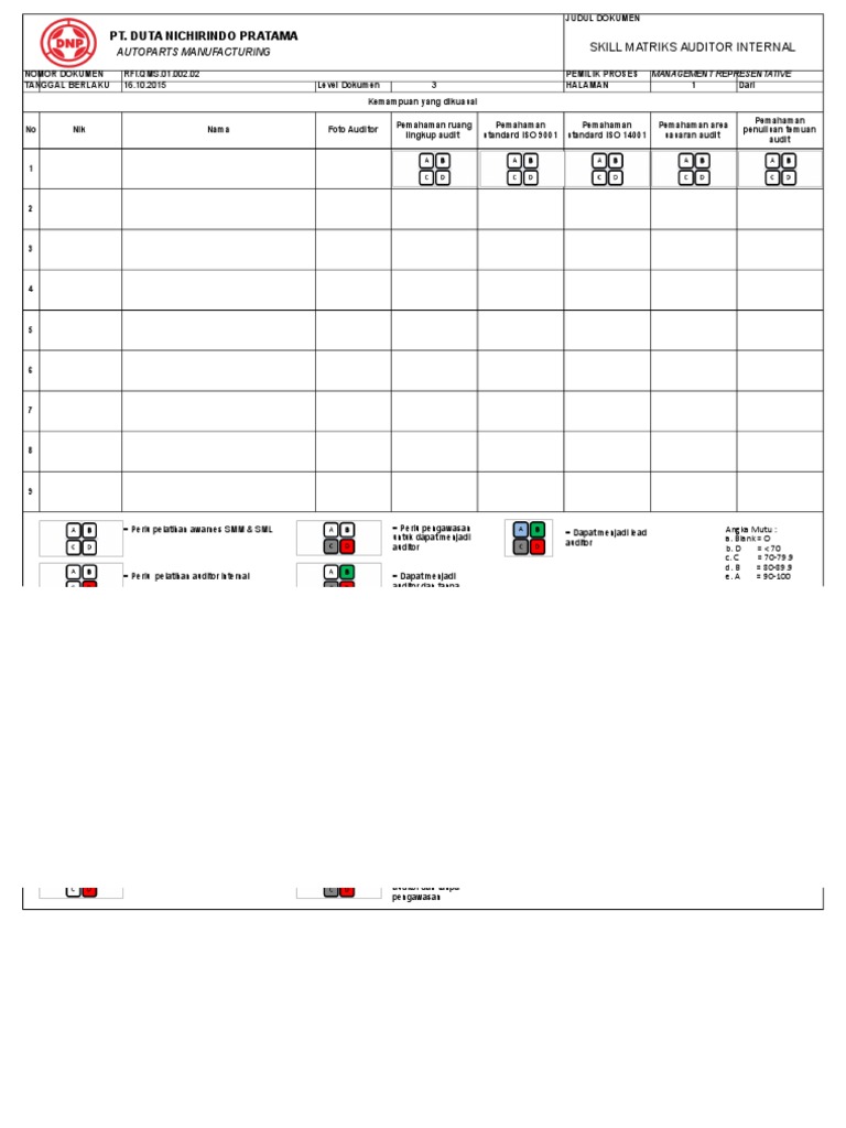 Skill Matrik Audit Internal | PDF