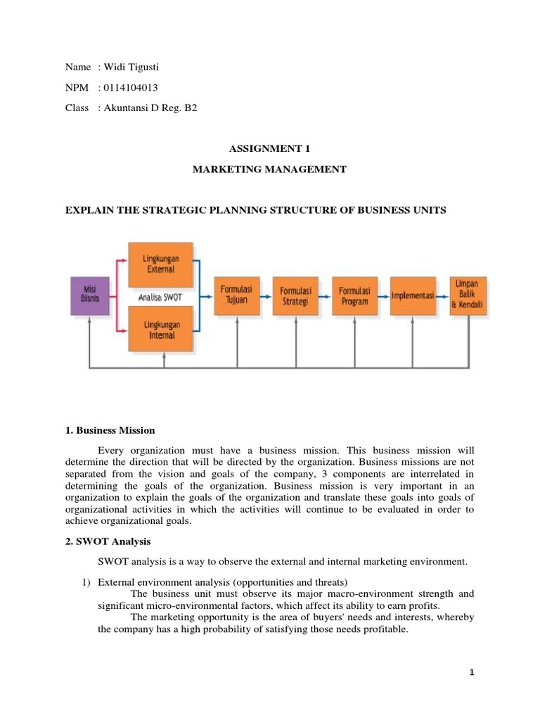 Assignment 1 - Marketing Management | Download Free PDF | Strategic ...