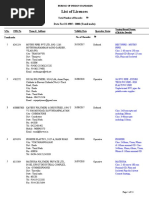 Perundurai SIPCOT Industries List | PDF | Textiles | Dyeing
